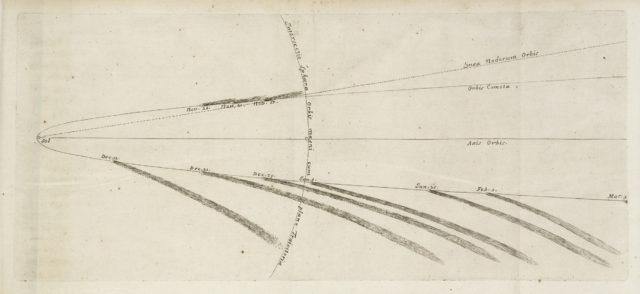 Cosmos and Apocalypse