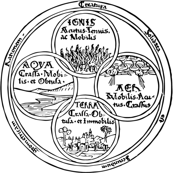 What Was the Fact? — The New Atlantis