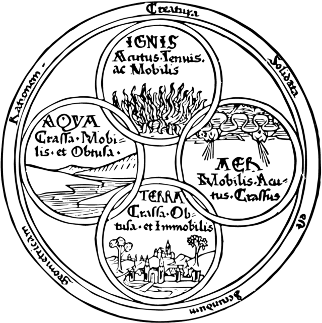 What Was the Fact? — The New Atlantis